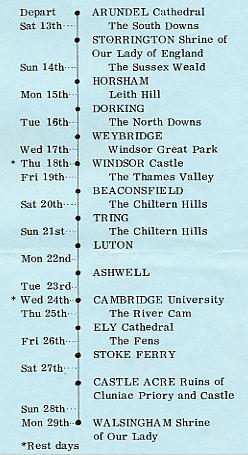 The Walsingham Pilgrimage 1977 - Home